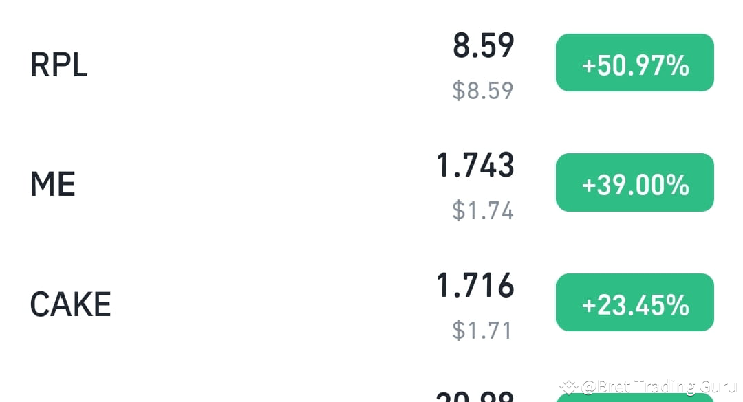 $RPL (Rocket Pool) Signal Update! 🚀 🔹 Current Price: $8. | Bret Trading ...