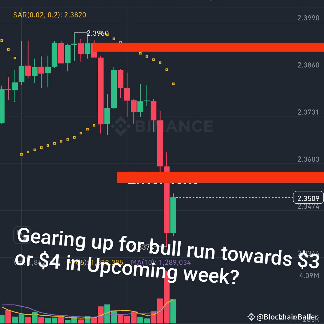 Dear Binance Family MARK MY WORDS – $XRP READY TO SMASH $2. | BlockchainBaller on Binance Square