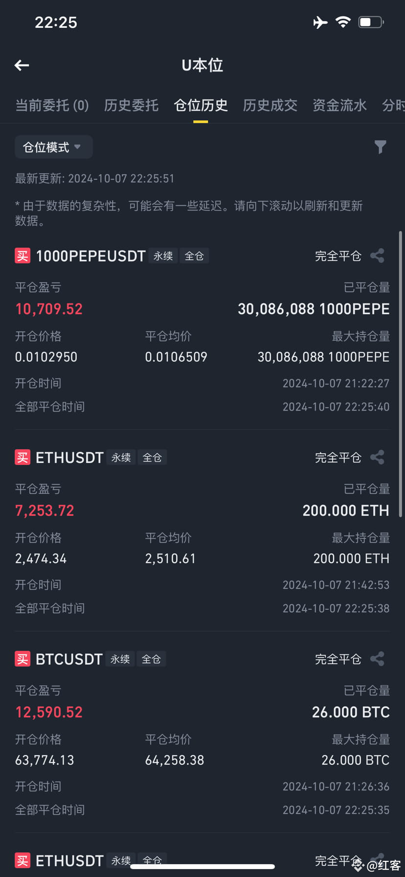 How is this order? Did you make any money? #btc #eth #sol # | 红客 on ...
