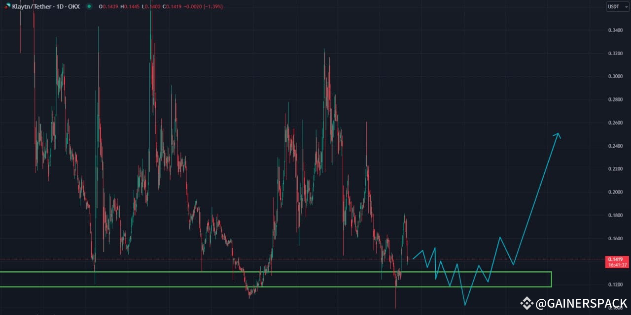 An additional token with a high potential to soar in the upc ...