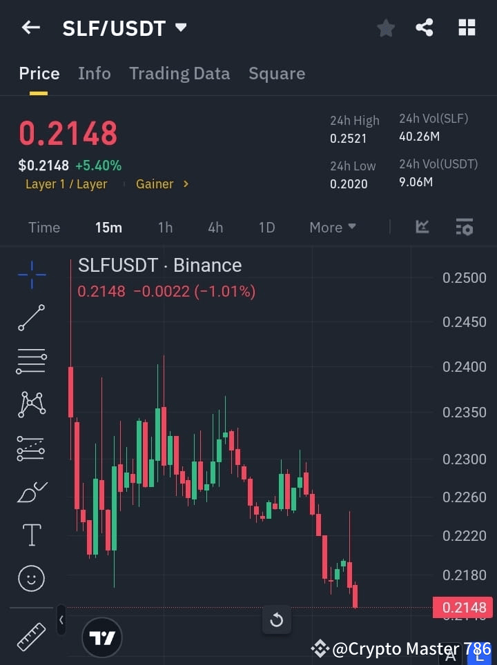 🚨 $SLF /USDT Short Trade Signal 🚨 💰 Current Price: $0.21 | Crypto Master 786 on Binance Square