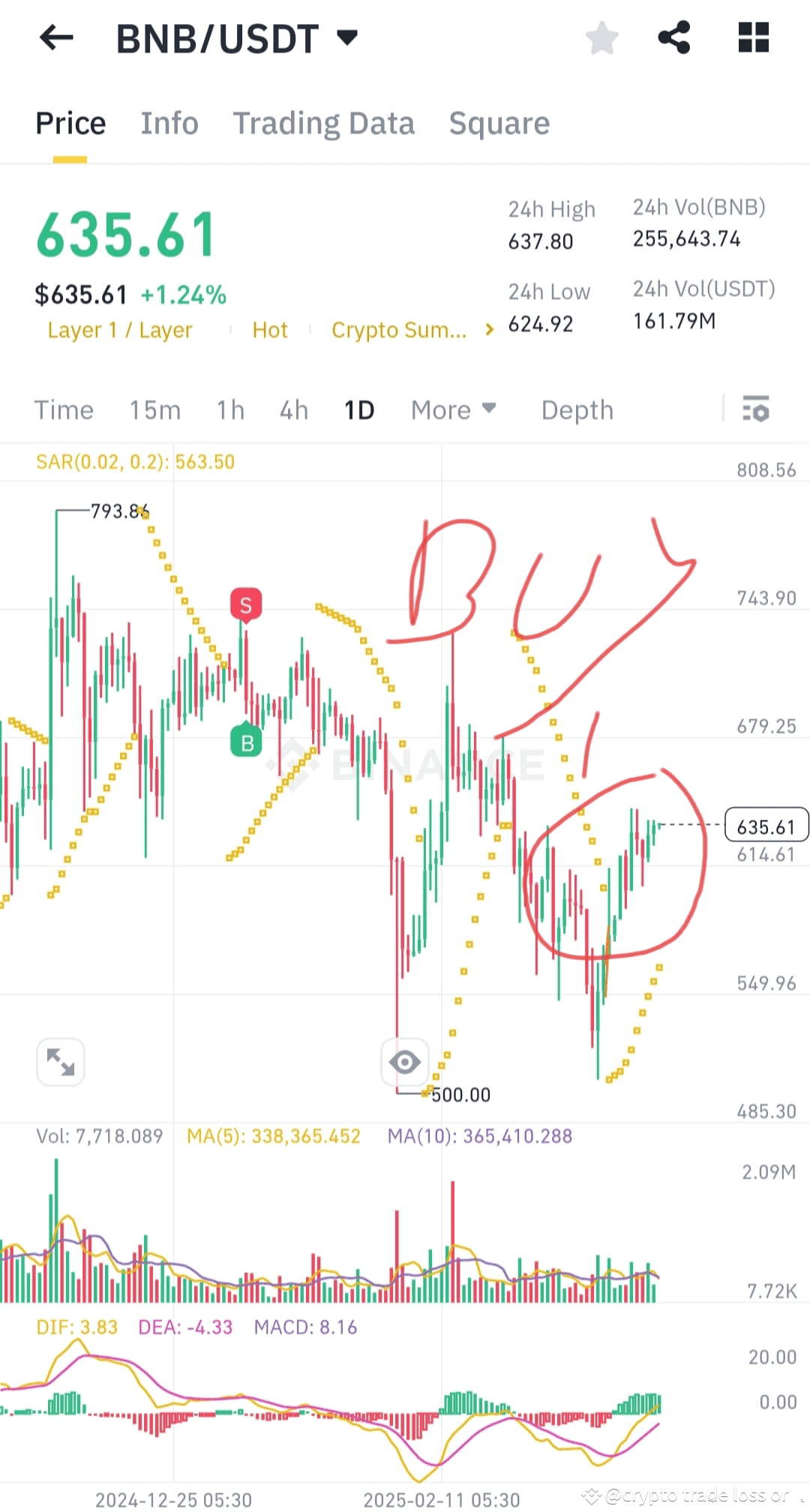 hey guys dis👉🏻 $BNB 👈🏻 coin🔥 buy now dis coin stock or | crypto trade ...