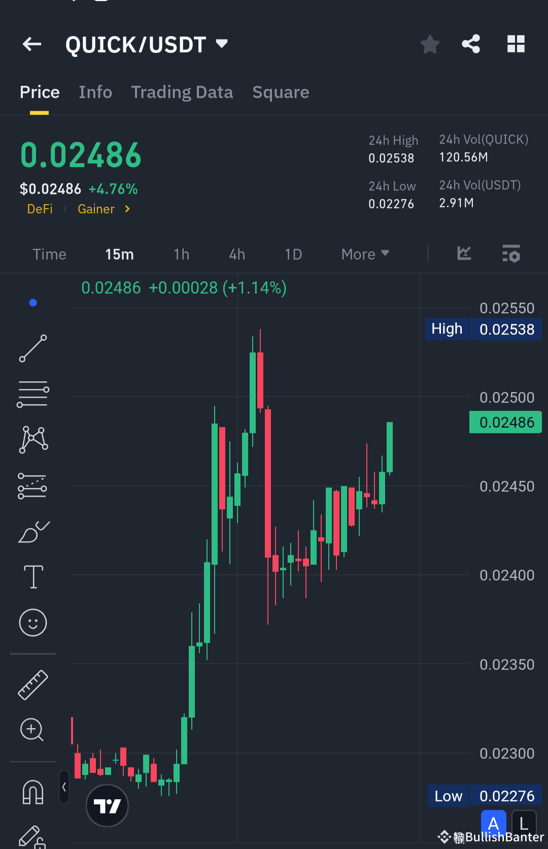🚀 $QUICK /USDT LONG TRADE SIGNAL – BULLISH MOMENTUM BUILDIN | BullishBanter on Binance Square
