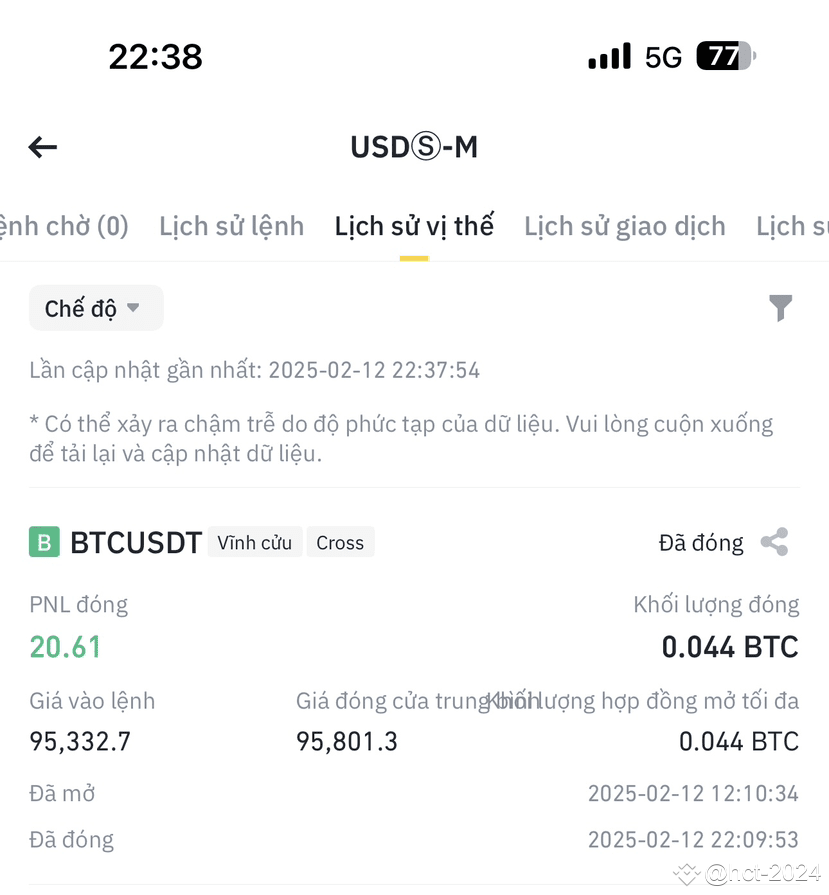 $BTC thank you for your blessings | hct-2024 on Binance Square