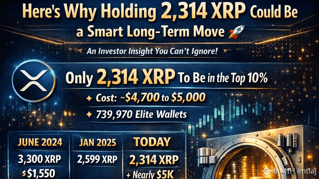 🚀 Here’s Why Holding 2,314 XRP Could Be a Smart Long-Term Move 🚀 | MIH ...