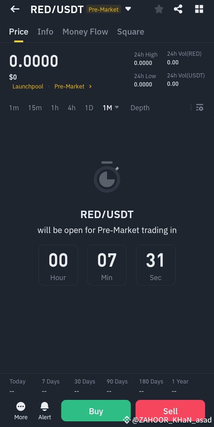 $RED A Modular Oracle Across EVM and Non-EVM Chains. Total s | I am ...