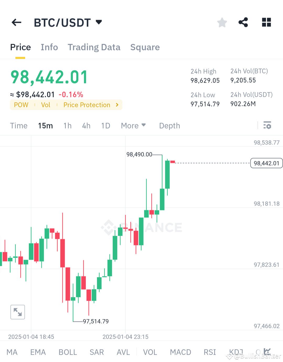 $BTC /USDT: Approaching a Critical Zone – Watch for a Big Mo | BullishBanter on Binance Square