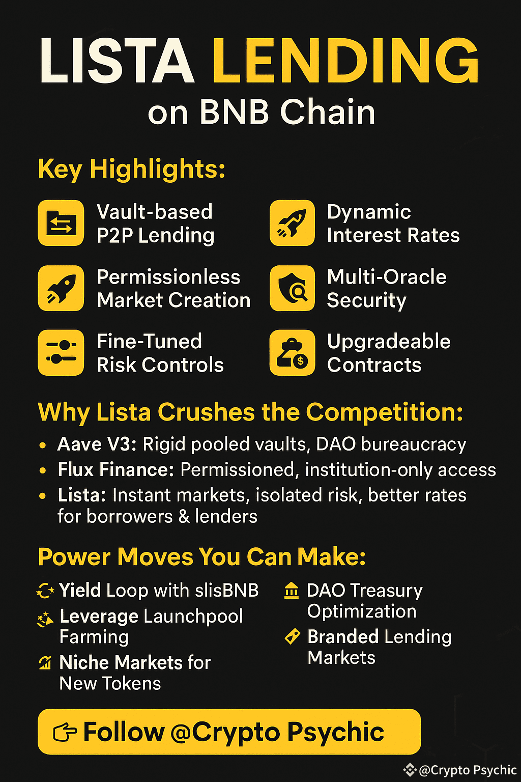 🚀 Lista Lending: DeFi’s Next-Gen Powerhouse on BNB Chain 🌐 | Crypto ...