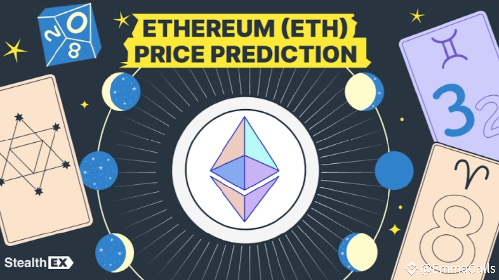 Ethereum ($ETH) Price Forecast for 2025–2030: A Comprehensive Analysis ...