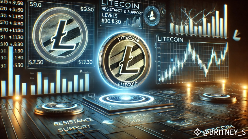 How Many Litecoin (LTC) Tokens Do You Need to Become a Millionaire by ...