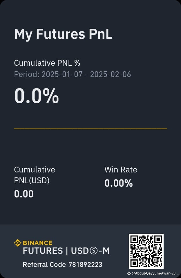 my future PNL because spot is best option vs future | Abdul-Qayyum-Awan ...