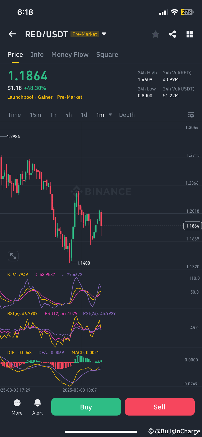 Rugpull on red token live developers are letting coin go up | 你好 ...