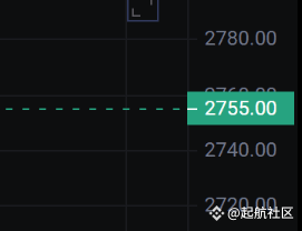eth Ether is the king of the world on Sunday, and it rose ra | 起航社区 on ...