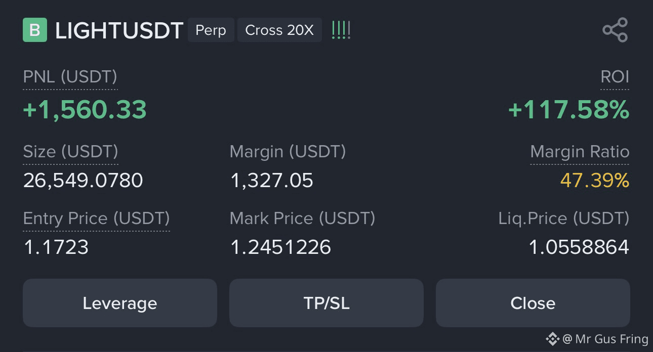 Some people work 1 week for this.🔥🔥 $LIGHT $PIPPIN $FHE | Mr Gus Fring ...