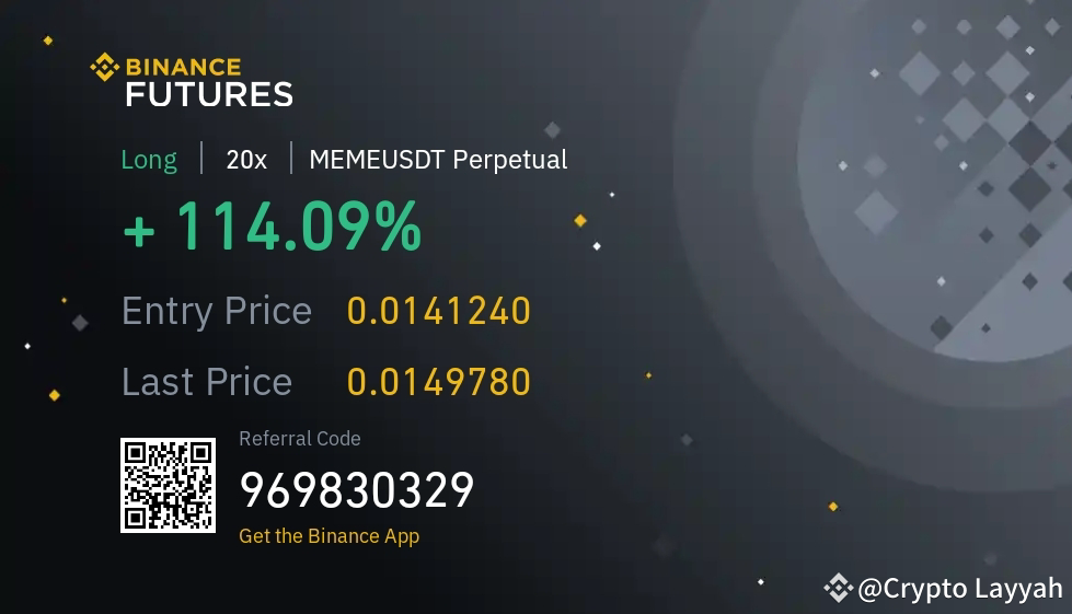 everyday is a big day in crypto . let's go to moon again ☺️. | Crypto Layyah on Binance Square