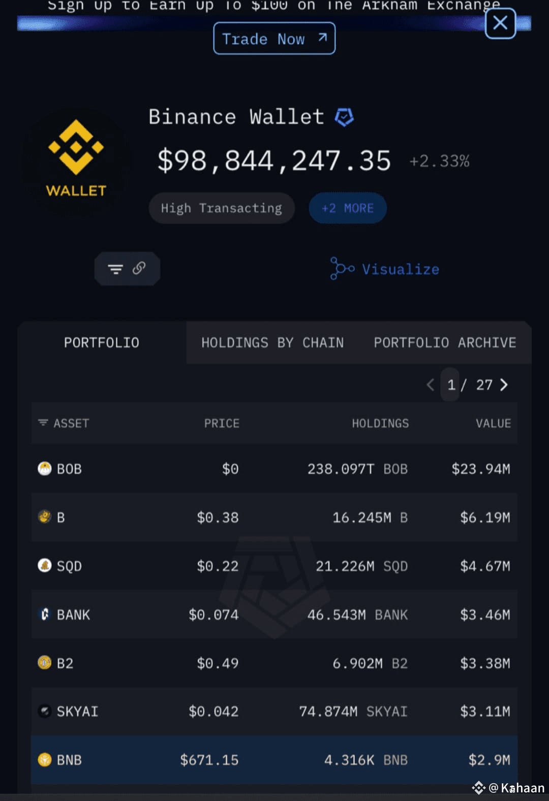 IF this WALLET BURNS ONLY 30% OF BOB TOKEN. IMAGINE THE PRI | Seashore ...