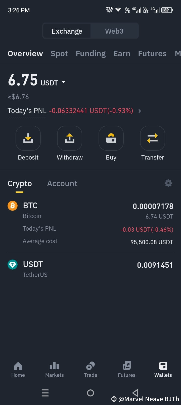 Should I hold $BTC Please Guide me | junaidahmad85 on Binance Square