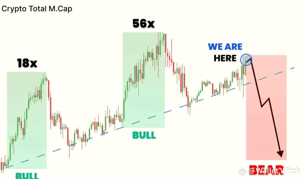 $BTC = $60,000 $ETH = $1,400 $SOL = $75 Call me insane | Holy Haein on ...