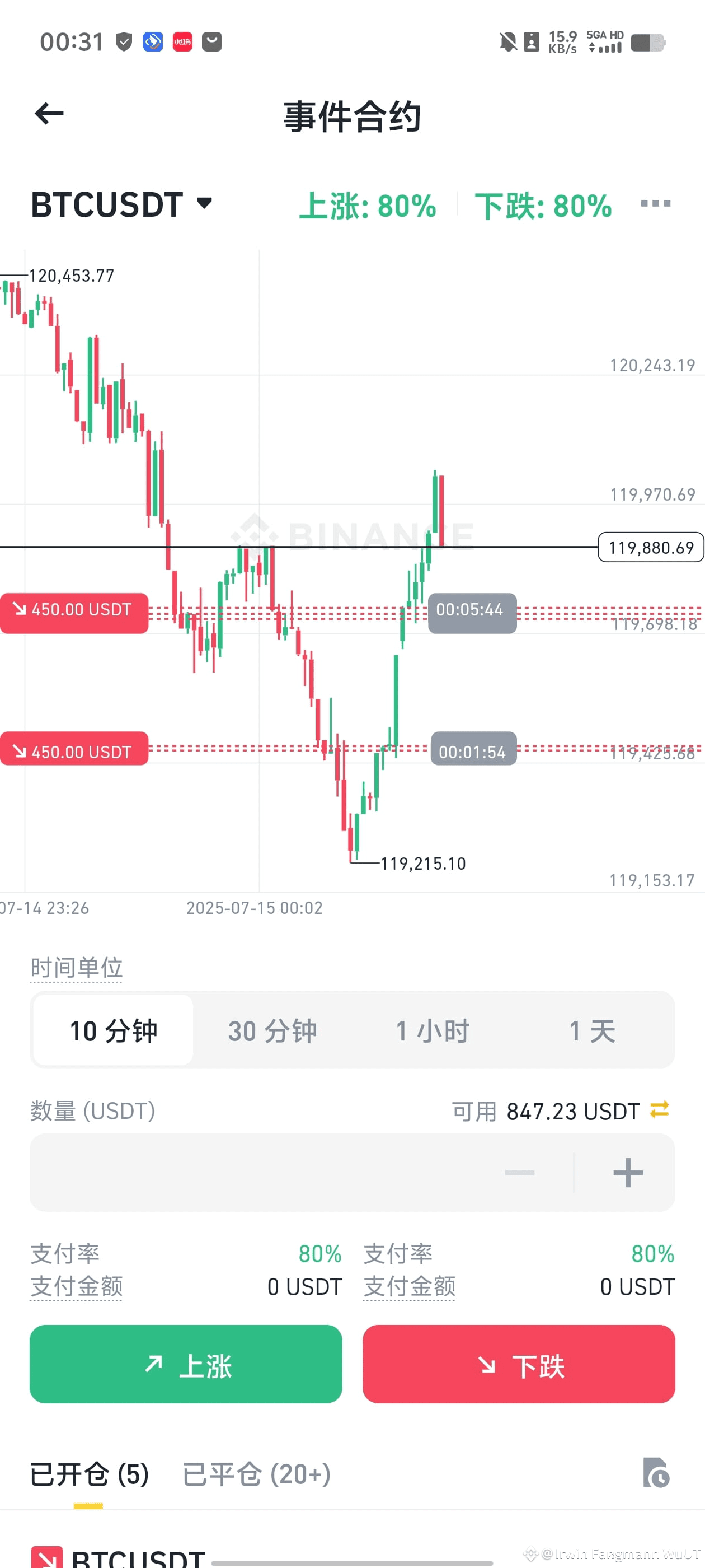 This time I wasn't so lucky, let's see if I can win 3 and sa | Irwin ...