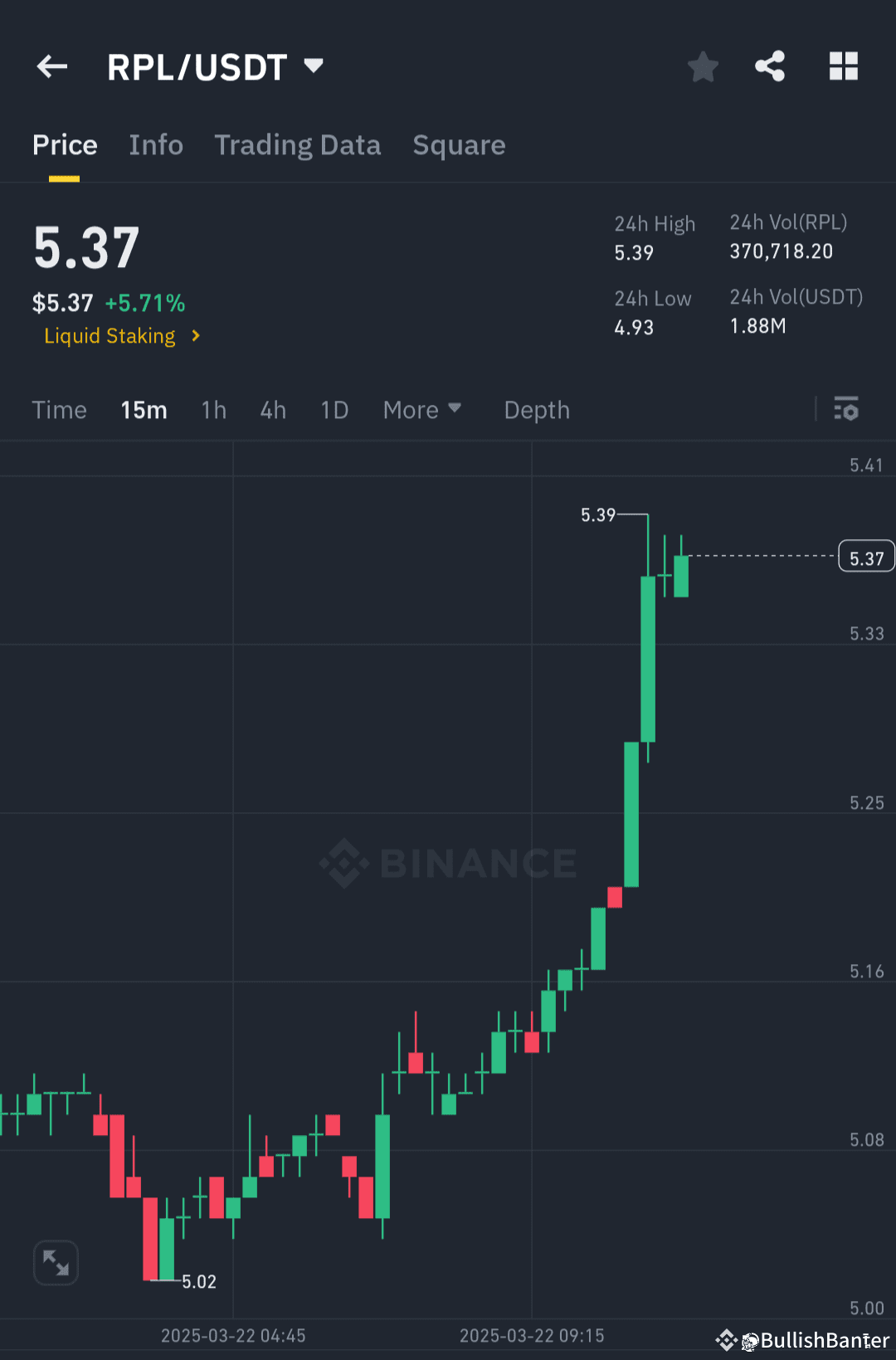 $RPL /USDT Long Trade – Bulls Taking Control Entry Price: $ | BullishBanter on Binance Square