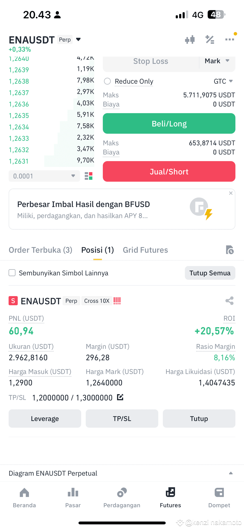 Expert help, are this is good entry🙏 | kenzi nakamoto on Binance Square