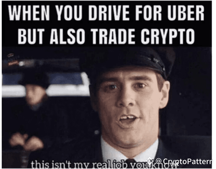 5-star ride 🚀🚀 !! 100-star portfolio ⭐💸 $BTC $2Z $B2 | CryptoPattern on ...
