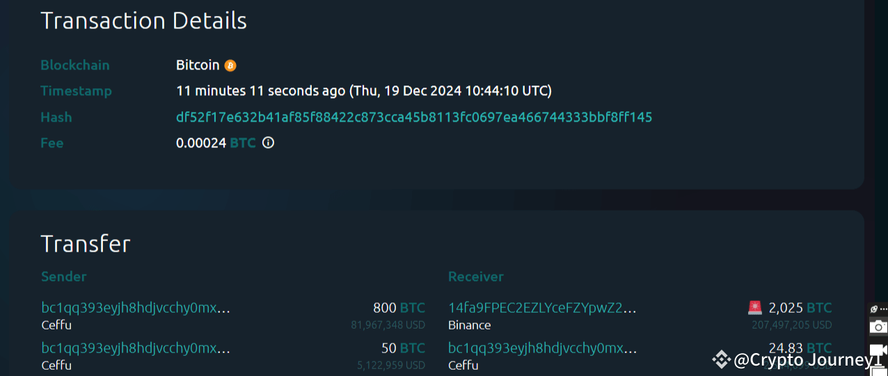 🚨🚨🚨 Major Bitcoin Transfer Alert! 🚨🚨🚨 2,025 $BTC | Crypto Journey1 on Binance Square