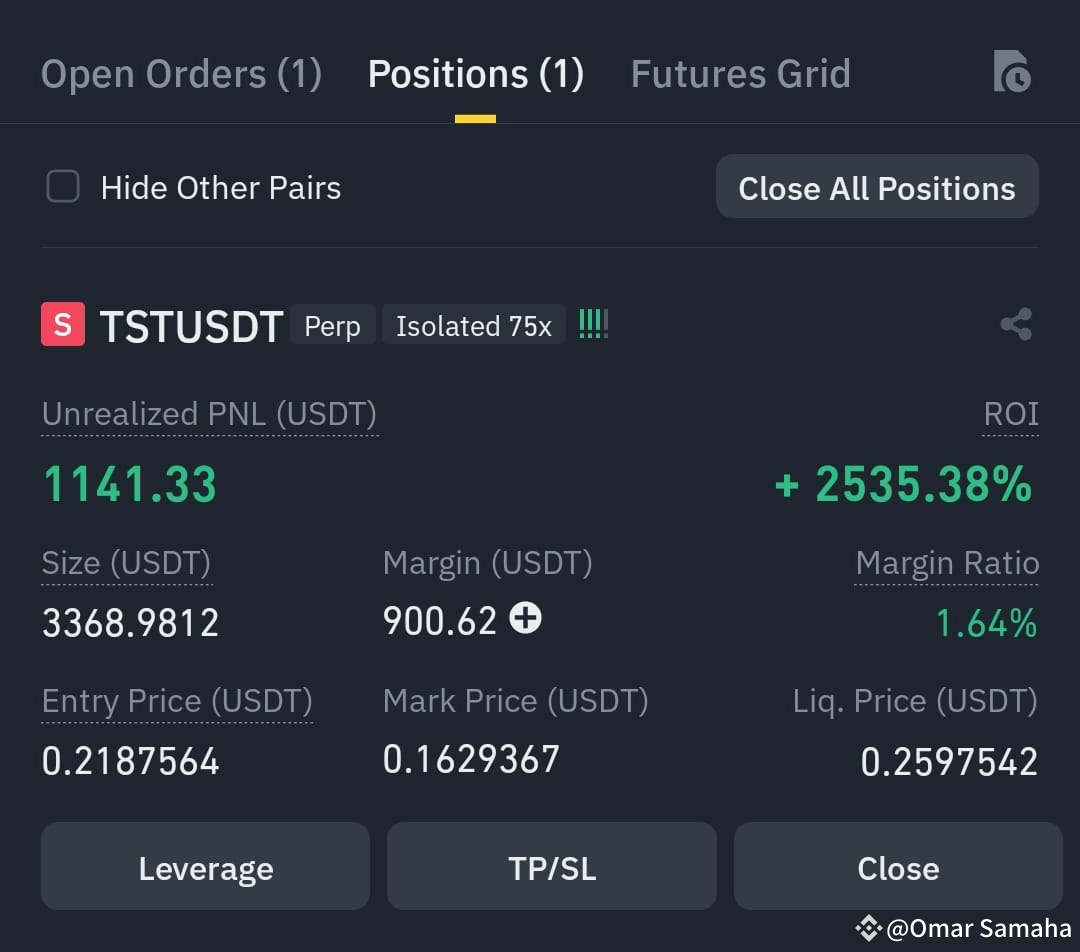 Trust me. Go short and hold. I only invested $900 dollars, g | Omar ...
