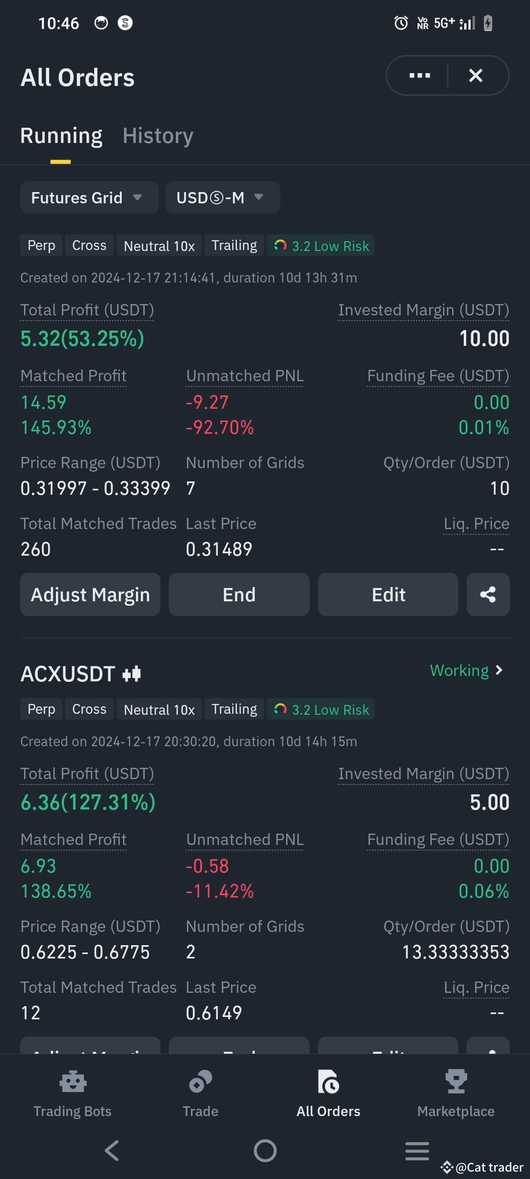 My bots are trading better than me lol🥲 still afraid to put | Cat ...