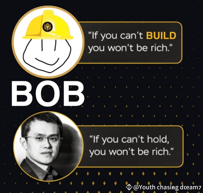 #BOB token looks very promising on Alpha Markeet, with low | Youth ...