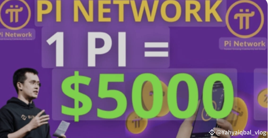 Pi Network Coin listing Date and Price ‼️ Pi Network 1 Pi P ...