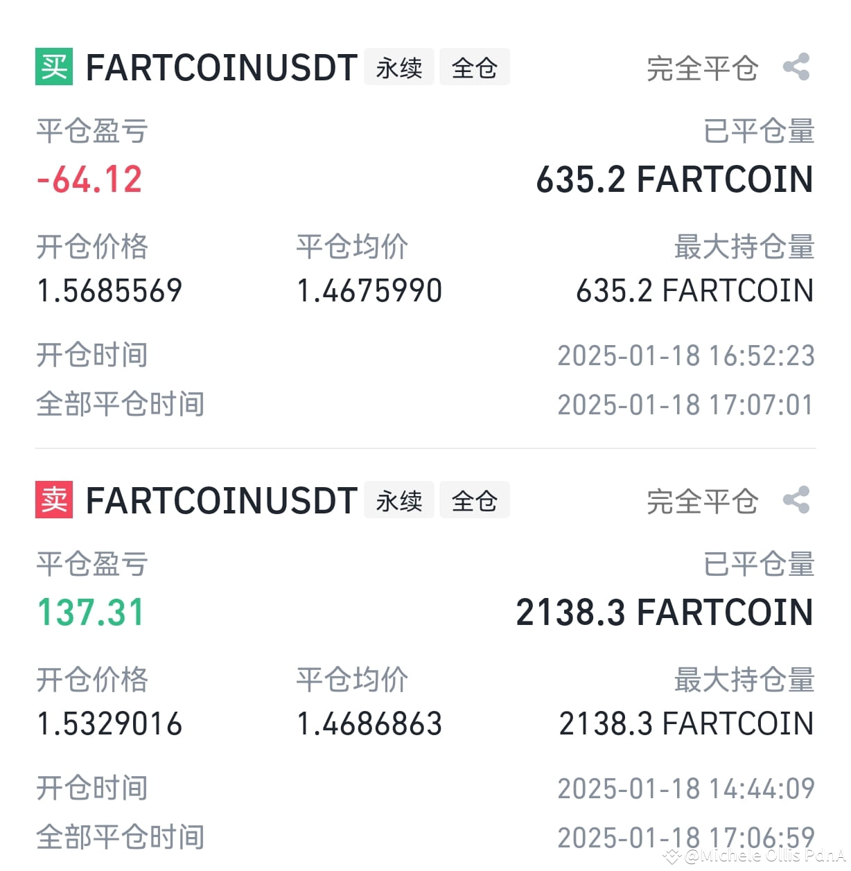 #MyFirstSquarePost has been pulling from 1.135 all the way, | Michele ...