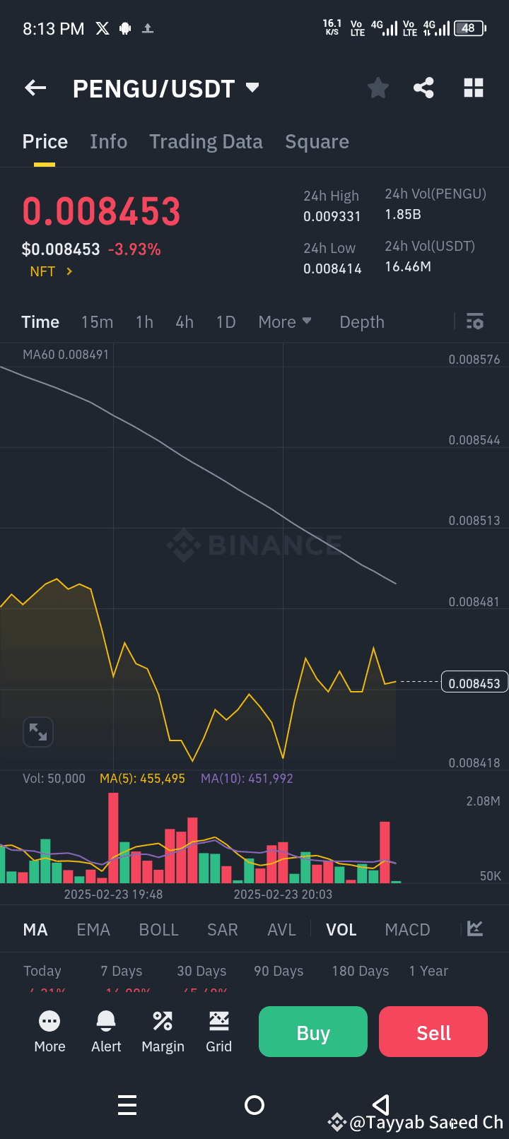 $PENGU Trading signal trading signal for PENGU based on th | Mike pomp ...