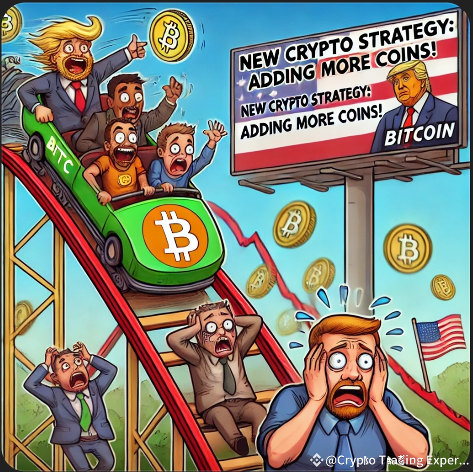 Why Has $BTC Bitcoin Dropped Again? Trading Below | Crypto Trading ...