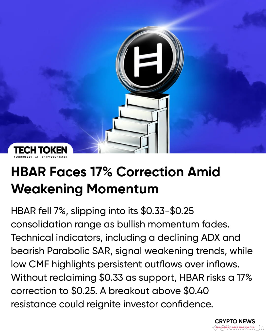 HBAR's rally stalls, risking a 17% drop to $0.25 as momentum | Techtoken_in on Binance Square