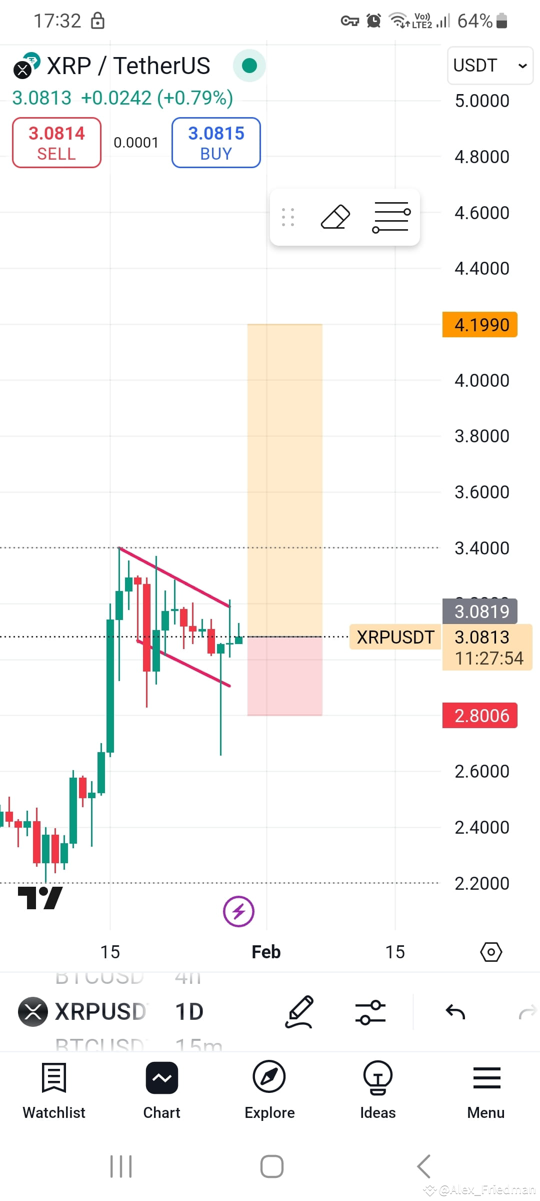 $XRP 🪙 XRP/USDT [ SNIPER TRADE] LONG (CROSS)(50X) ENT | Alex_Friedman ...