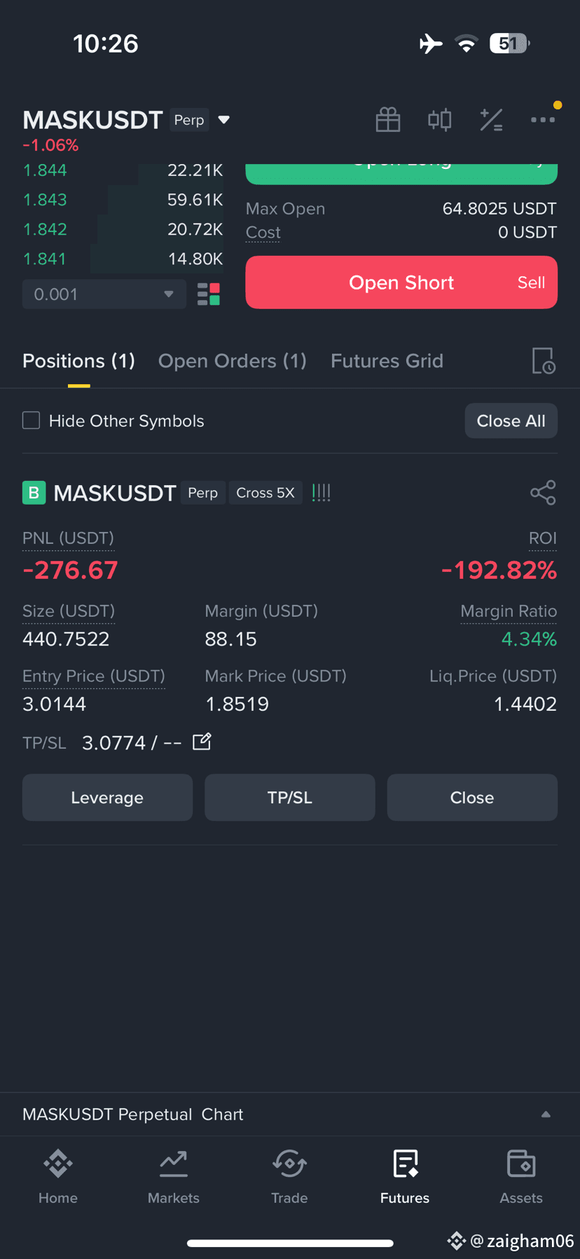Need a guidance on $MASK how many chances you see it will | zaigham06 ...