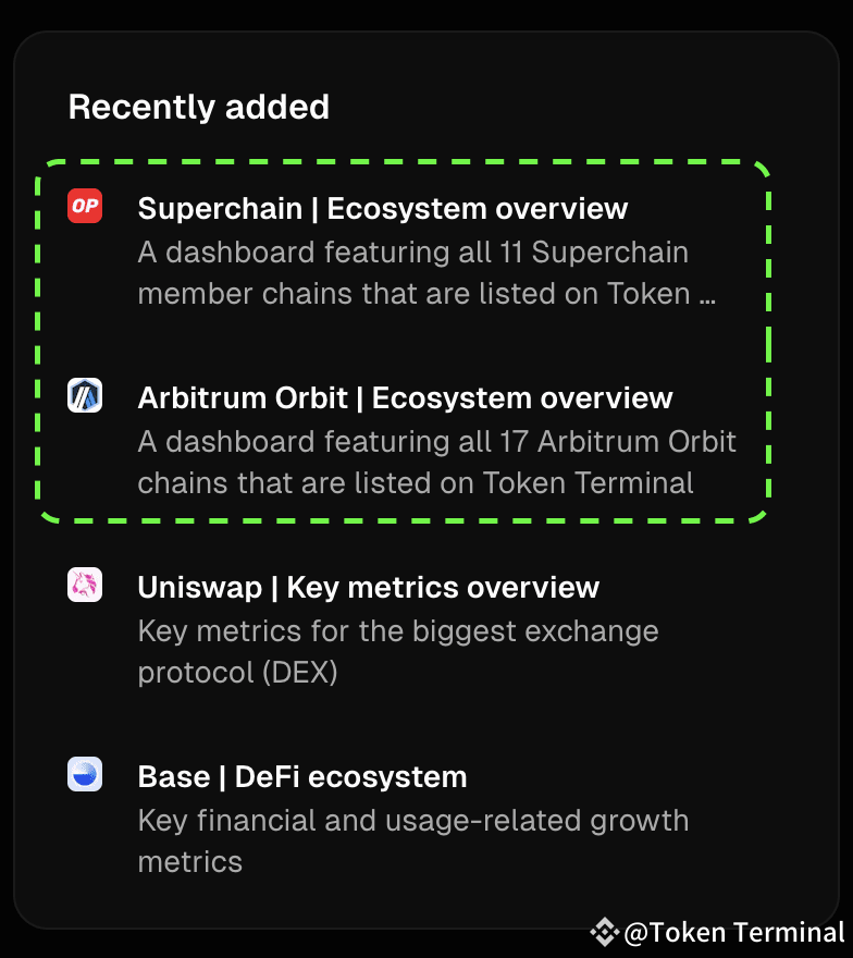 ⛓️🤗 CHAIN ALLIANCES ⛓️🤗 The @Optimism Superchain vs. @arb | Token ...