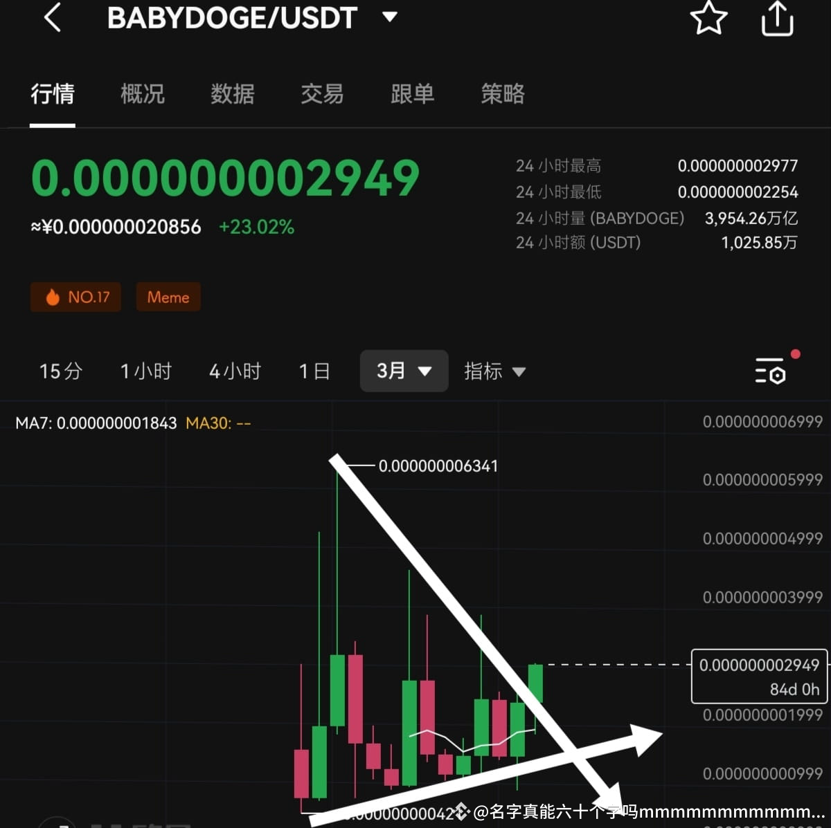 $1MBABYDOGE This monthly line is a bit scary. It is better | 秋比特bit on ...