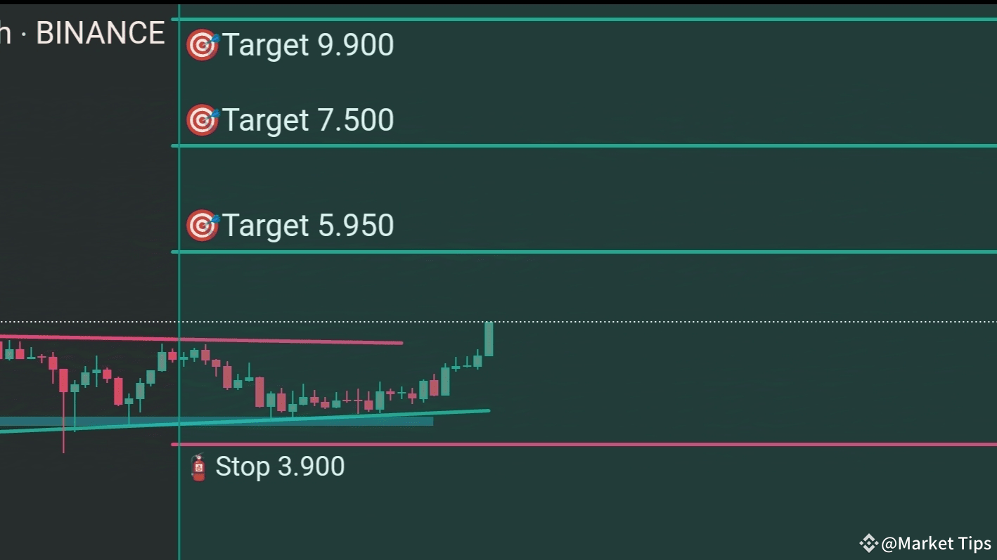 🚨 $EIGEN ALERT: Major Move Incoming! | Market Tips on Binance Square