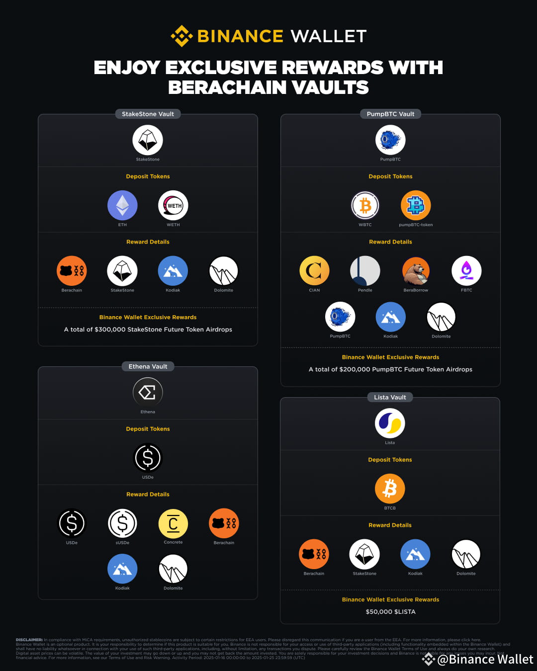 🚨 Last day to share $550,000 in exclusive rewards by deposi | Binance ...