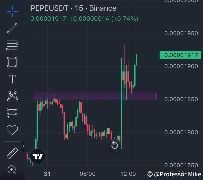 $PEPE USDT Bull Run Confirmed! 🔥💯 $PEPE has broken out of | Professor Mike on Binance Square