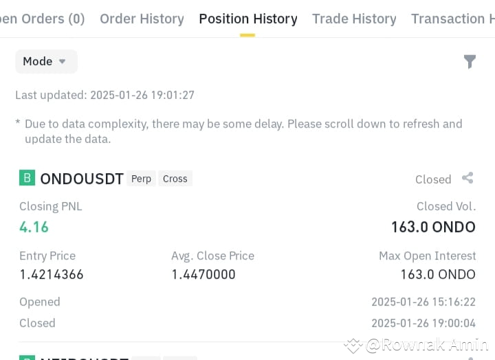 today profits #ONDO/USDT ️ super Trade | Rownak Amin on Binance Square