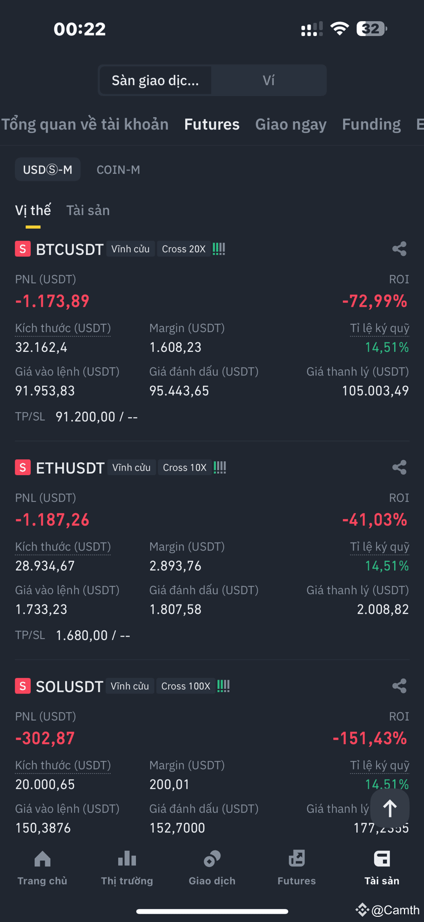Determining the fire to lighten the load haizz #BTC #ETH | Camth on Binance Square