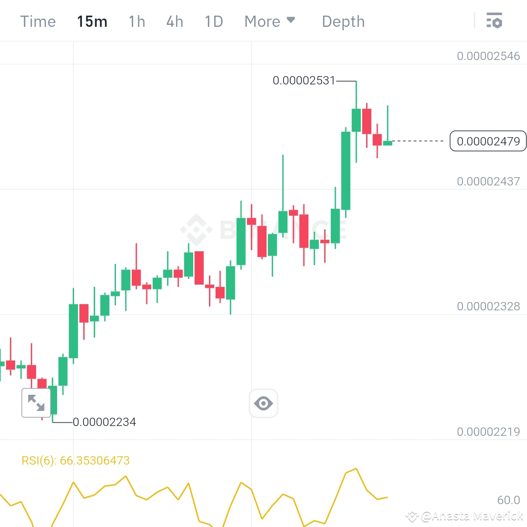 $PEPE /USDT on the Verge of a Breakout – Can the Rally Susta | Anasta Maverick on Binance Square