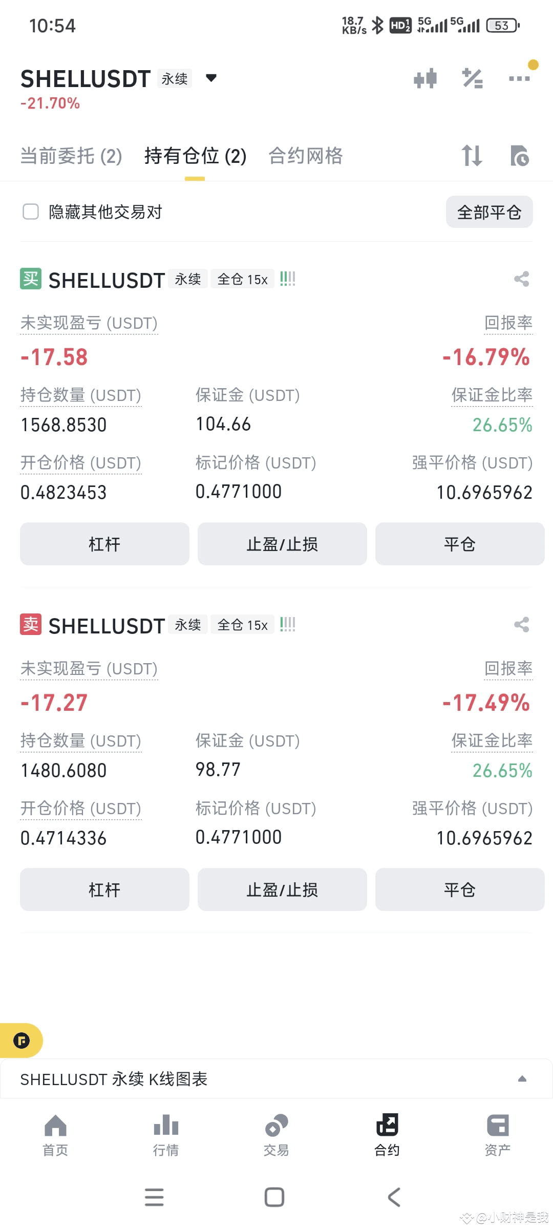 How to unlock $SHELL , masters? | 小财神是我 on Binance Square