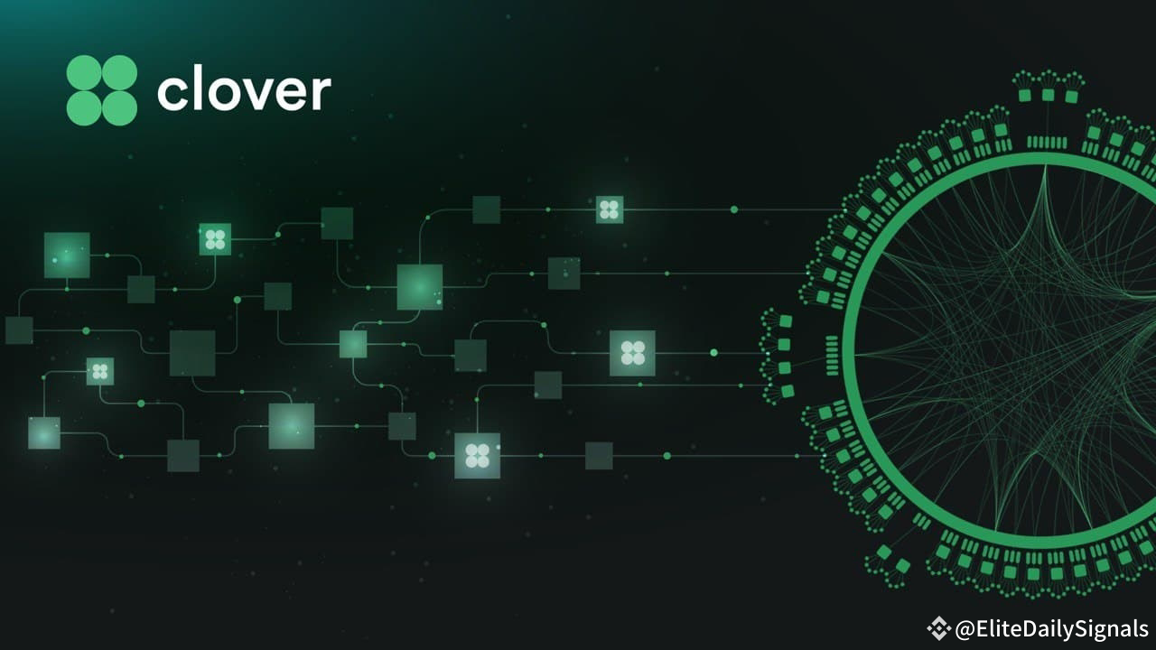 Clover Finance: Bridging the Blockchain Divide A Multi-Chai | EliteDailySignals on Binance Square