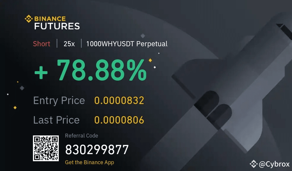 $1000why USDT Strong Bearish Momentum continue 😁😄😄 Perf | R_Cybrox TlgrmX on Binance Square