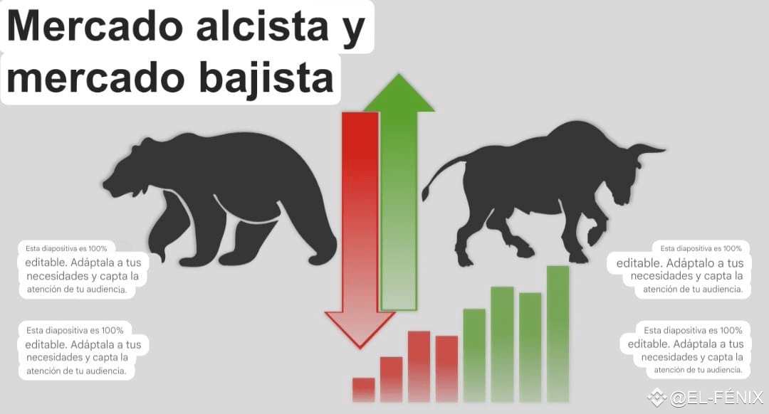 Many investors at this time are already desperate, waiting a | EL-FÉNIX ...
