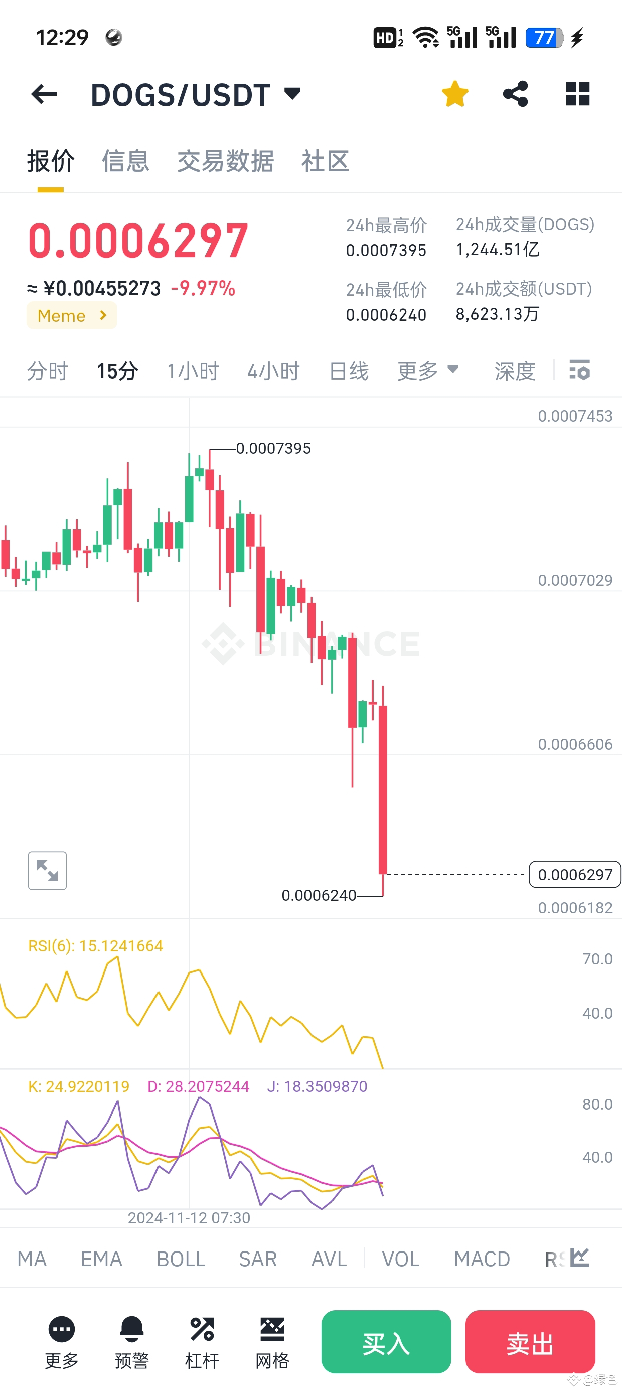 $DOGS is born, is born, bought it and smashed it😭 | 绿色 on Binance Square